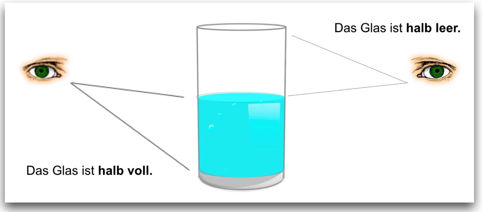 Die eine Wahrheit oder viele Wirklichkeiten ? - Mediation Blog
